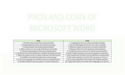 Pros And Cons Of Microsoft Word Excel Template Free Download Pikbest