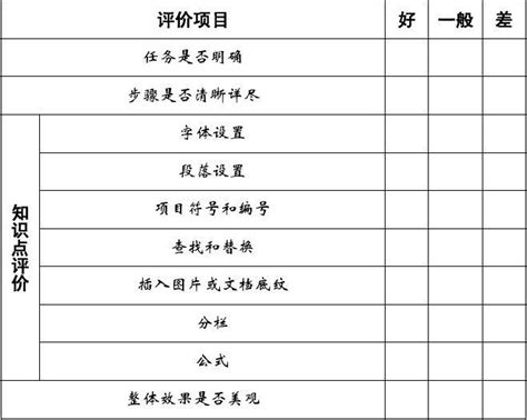 Word的实验报告文档下载