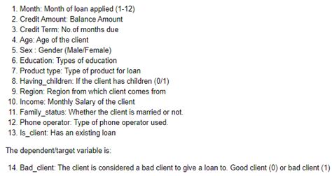 GitHub ShruthiM23 Classification Of Clients Based On Their Bank