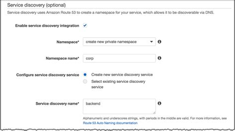 Amazon Ecs Service Discovery Aws News Blog