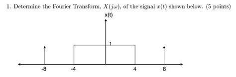 Solved Determine The Fourier Transform X Jω Of The Signal