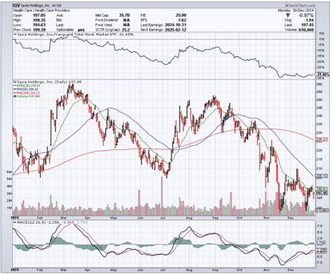 Your Next Miracle Drug Was Written In Python