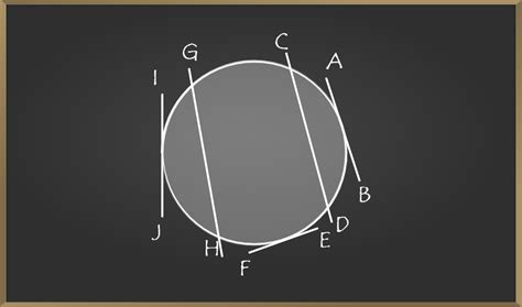 Tangent To A Circle Circles Class Maths Geeksforgeeks