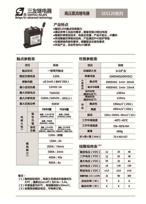 Best Price On China High Quality Relay Intermediate Relay