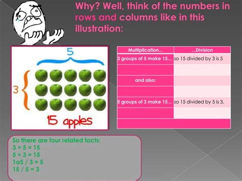 Division And Rational Number Ppt