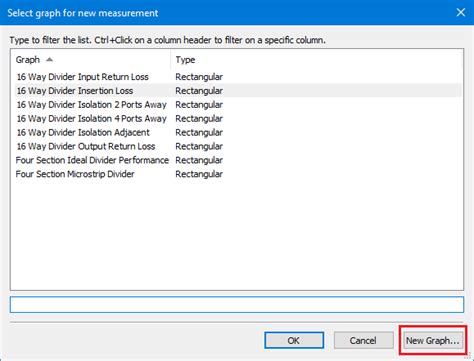 Measurements On Graphs For Rf Design In Awr Software Rf Engineering Cadence Blogs Cadence