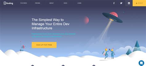 Best Cloud Based Ides For Developers Code Geekz
