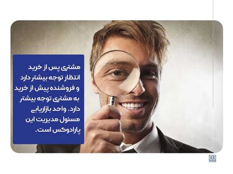 برنامه بازاریابی چیست؟ آموزش مرحله به مرحله اجزای برنامه بازاریابی