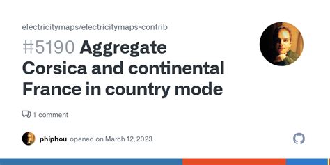 Aggregate Corsica And Continental France In Country Mode · Issue 5190