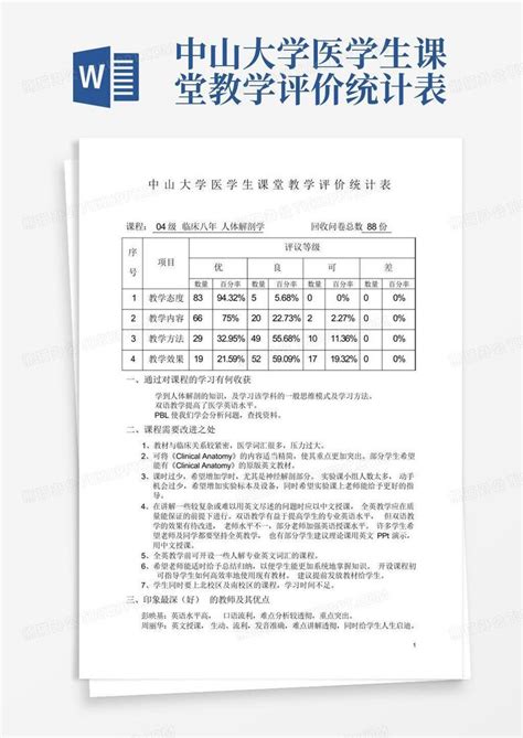 中山大学医学生课堂教学评价统计表Word模板下载 编号qapxbayd 熊猫办公