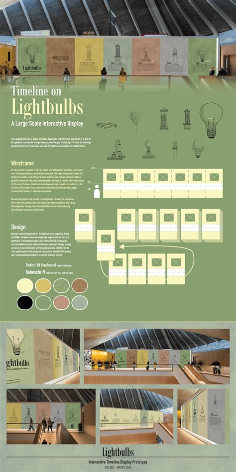 Interactive Timeline About Lightbulbs Behance