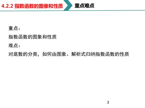 4 2 2 指数函数的图像和性质 课件（共21张ppt） 21世纪教育网