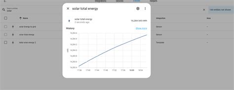 Template Entity Sensor Not Showing In Energy Consuption
