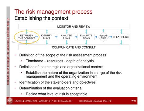 6 A Risk Analysis Framework For Offshore Wind Turbines Gkoumas Pdf