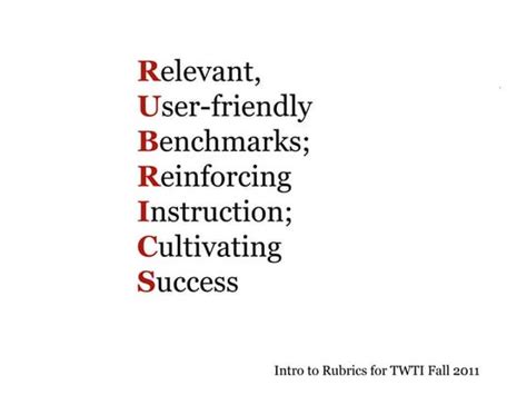 How To Develop Rubrics Ppt