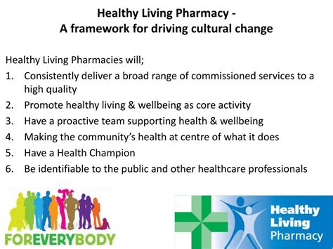 Ppt Healthy Living Pharmacy Building A Portfolio Powerpoint