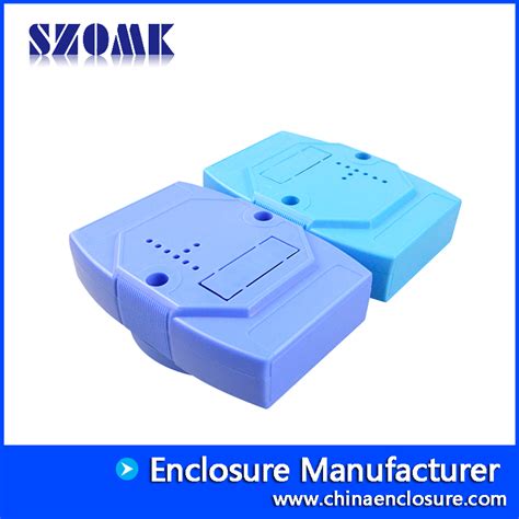 Din Rail Enclosures Modular Inquiry