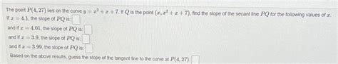 Solved Let F Be The Function Whose Graph Is Shown Below Chegg