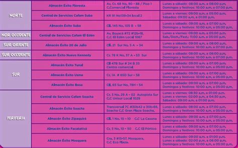 D Nde Reclamar El Subsidio Escolar Y Qu Cajas De Compensaci N Lo Ofrecen Infobae