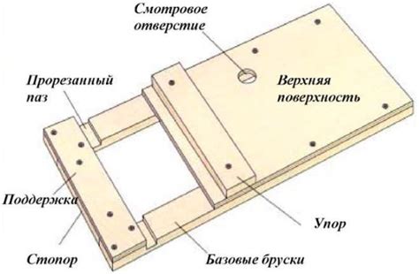 Приспособление № 1 для выборки шипа
