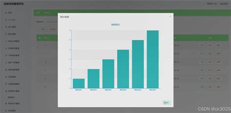 Springboot防疫物资管理系统yx5k5 Csdn博客