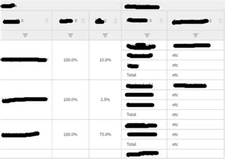 Igx Grid Cell Spanning Cell Merge Infragistics Forums
