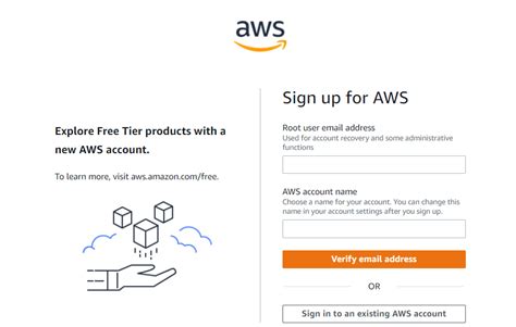 A Comprehensive Guide On Aws Cloudwatch For Data Experts