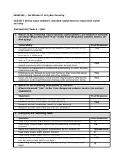 Essential Network Concepts For Cyber Security Quiz Protocols