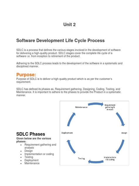 Unit 2 1 Pdf Software Development Process Software Testing
