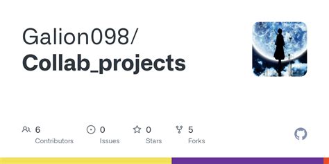 Pull Requests · Galion098 Collab Projects · Github