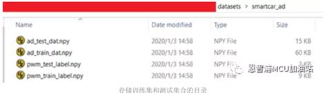 赋能工业智能化升级 基于acm32 Mcu的工业通用变频器方案 极术社区 连接开发者与智能计算生态
