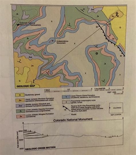 On The Map Below Create A Cross Section From On The Chegg Com