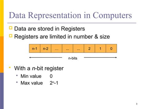 Lesson The Basics Of Data Representation Pptx