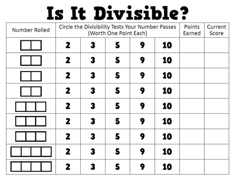Divisibility Rules Dice Game Math Love