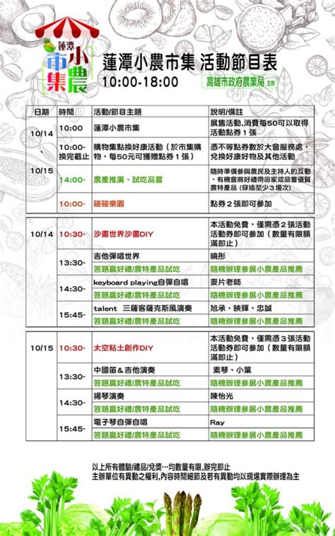 高雄物產館蓮潭小農市集 1014購好物搏感情 奧丁丁新聞 Owlnews