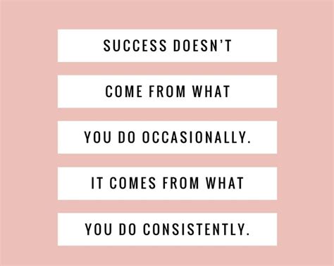 ilse cilliers on linkedin weareprofessionals mondaymotivation