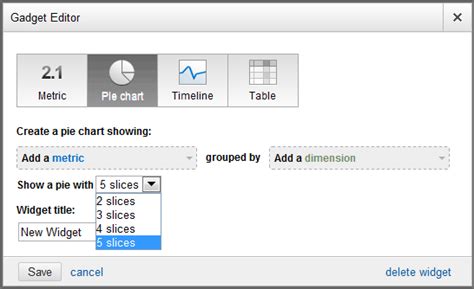 The New Google Analytics Beta A Detailed Review Smart Insights
