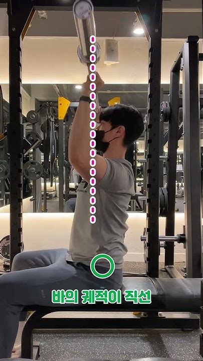 오버헤드프레스 밀리터리프레스 어깨운동 정확하게 하는 방법 Youtube