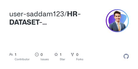 GitHub User Saddam123 HR DATASET ANALYSIS Powerbi