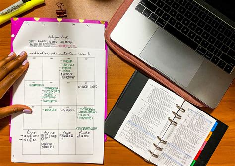 Icu Charting Made Easier Organized Agnk