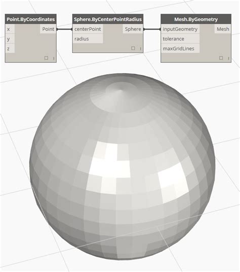 Dynamo Mesh Toolkit Dynamods Dynamo Wiki Github