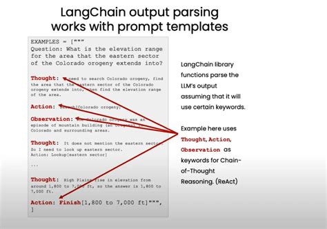 Using Langchain For Question Answering On Own Data By Onkar Mishra Medium