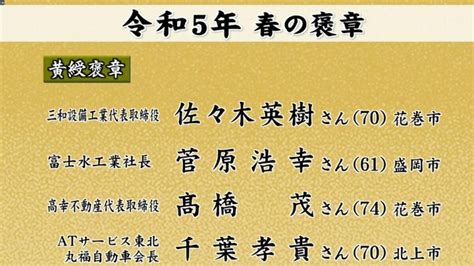 令和5年春の褒章受章者発表 岩手県内からは7人 Tbs News Dig