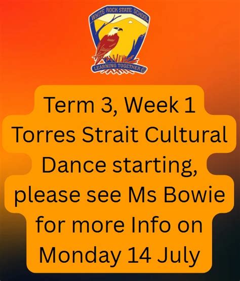 White Rock State School Added A White Rock State School