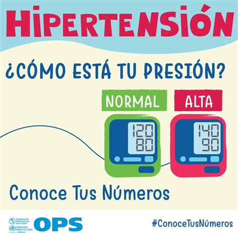 Recomendaciones Para Evitar La Hipertensión Arterial Fastmed