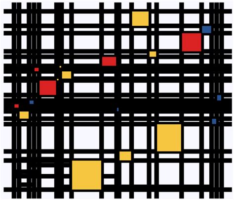 100daysofcode Machine Learning And Data Visualization