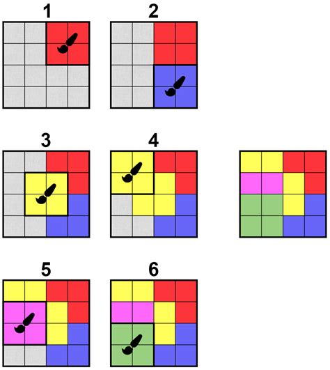 Problem D Codeforces