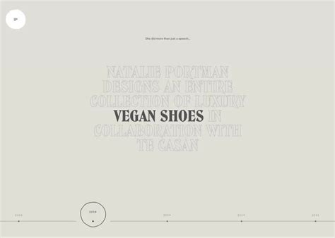 Interactive Timeline Navigation The Best Of Navigation Awwwards