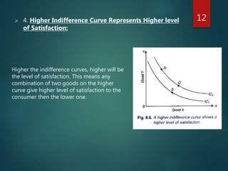 Presentation On Indifference Curve PPTX