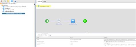 Auto Scale Vra Workloads With Vropsvro And Nsx Virtualize And Automate